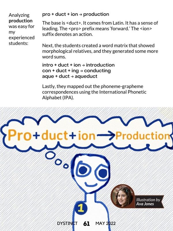 Issue 15: Illustration Callout for May 2023 Dystinct Magazine